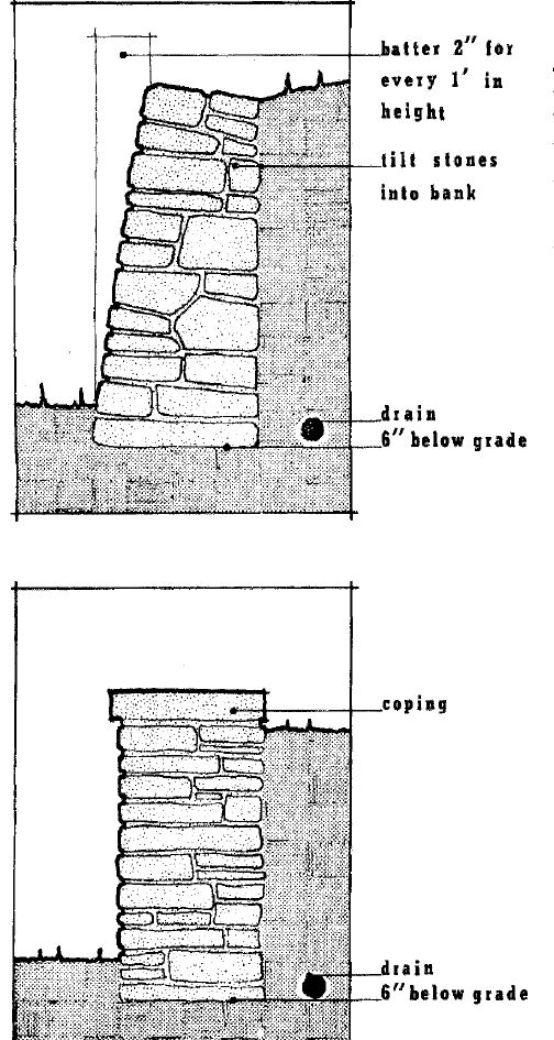 How to Build Retaining Walls | Adam Ross Cut Stone Company, Inc.